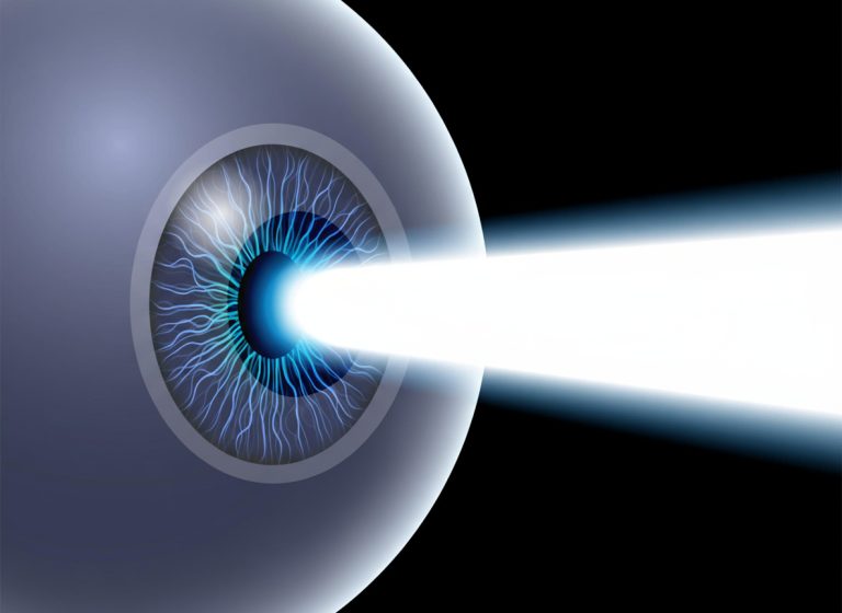 TransPRK & PRK Eye Surgery in Singapore | LASIK Alternative